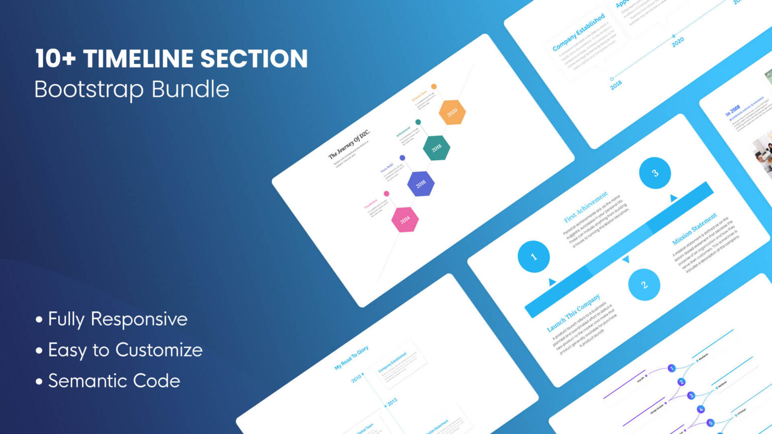 10+ Bootstrap Timeline Section UI Kits
