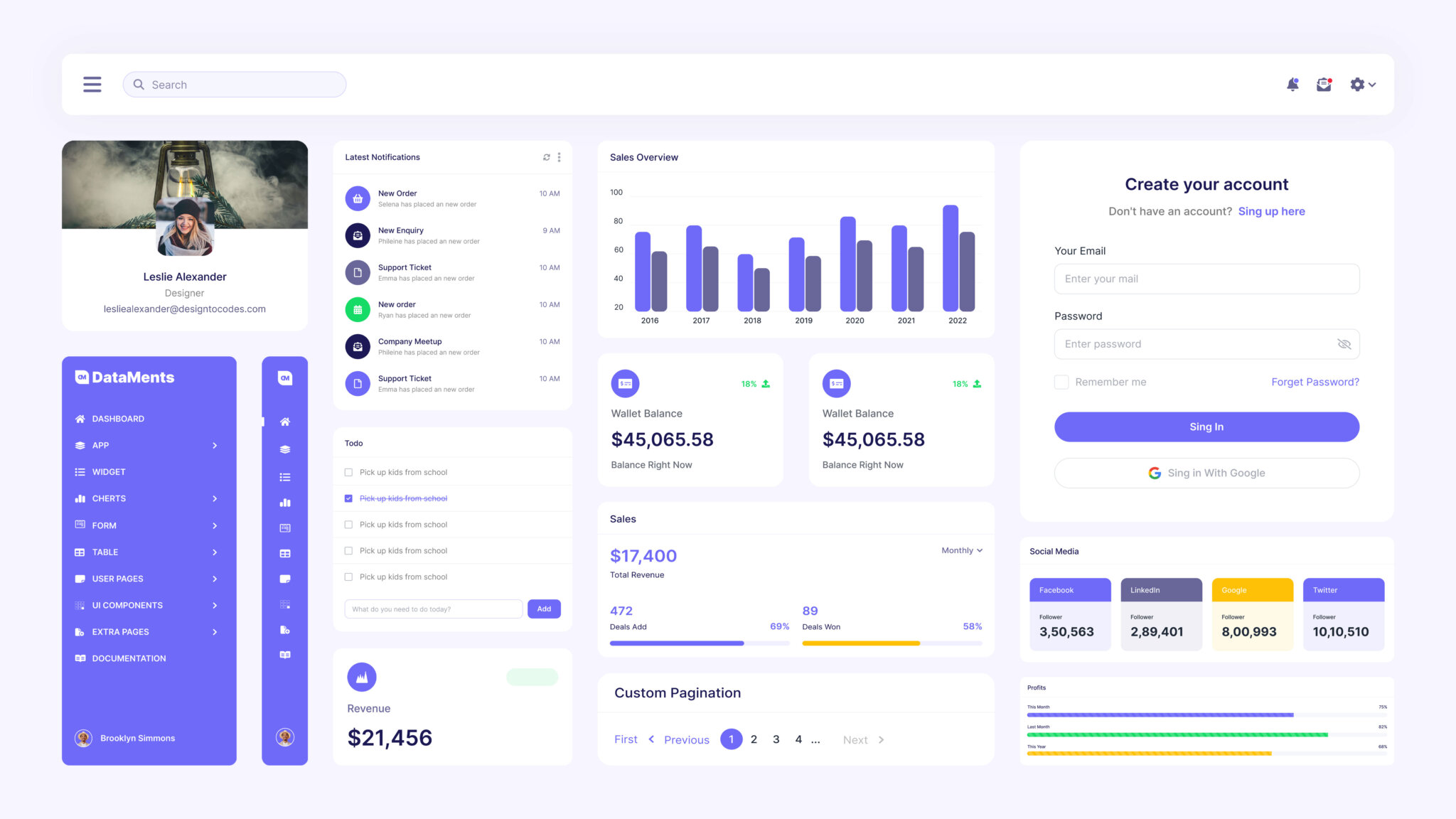DataMents - Free Bootstrap Admin Dashboard Template - DesignToCodes