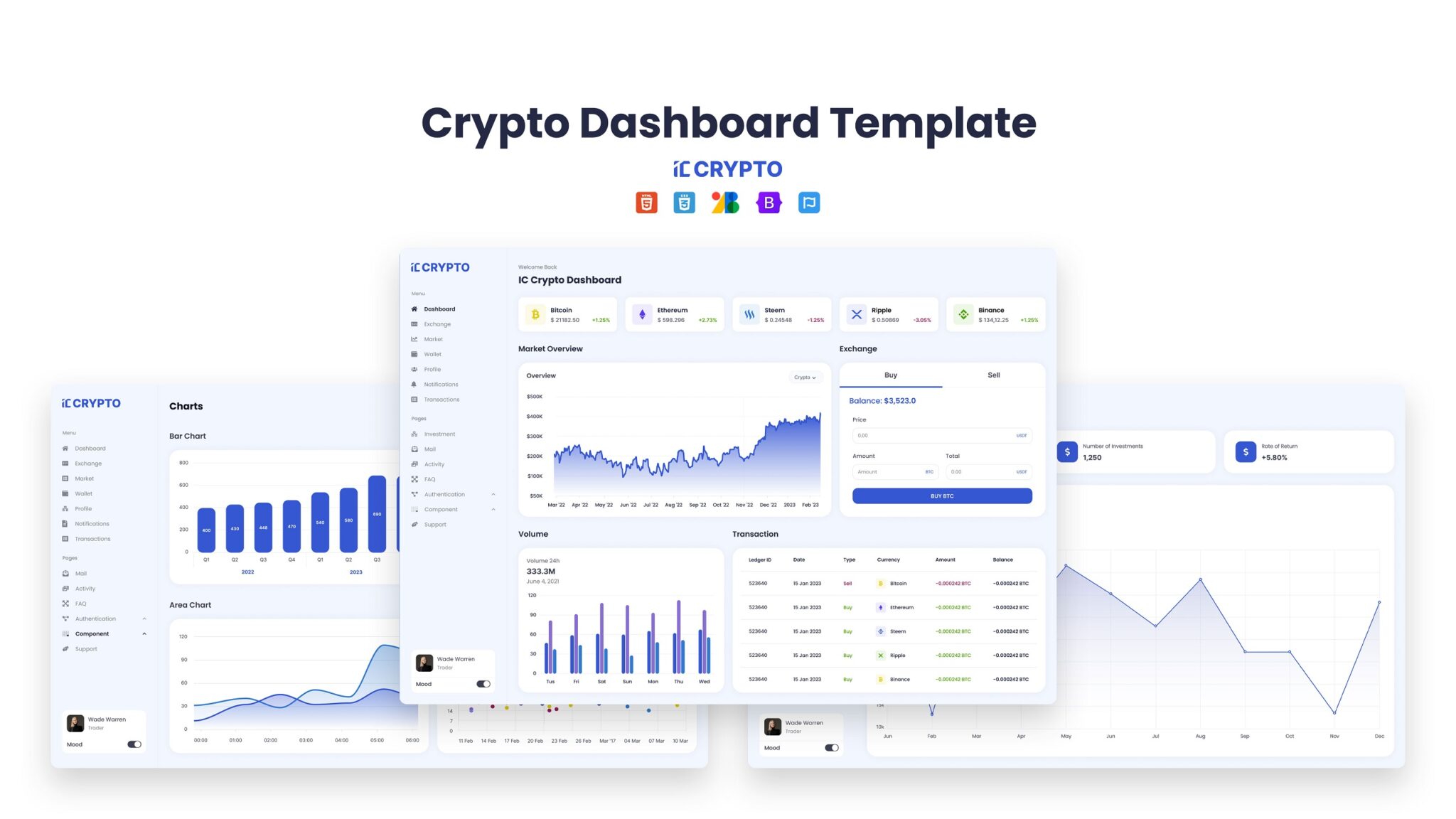 IC Crypto - Free Bootstrap Crypto Dashboard Template - DesignToCodes