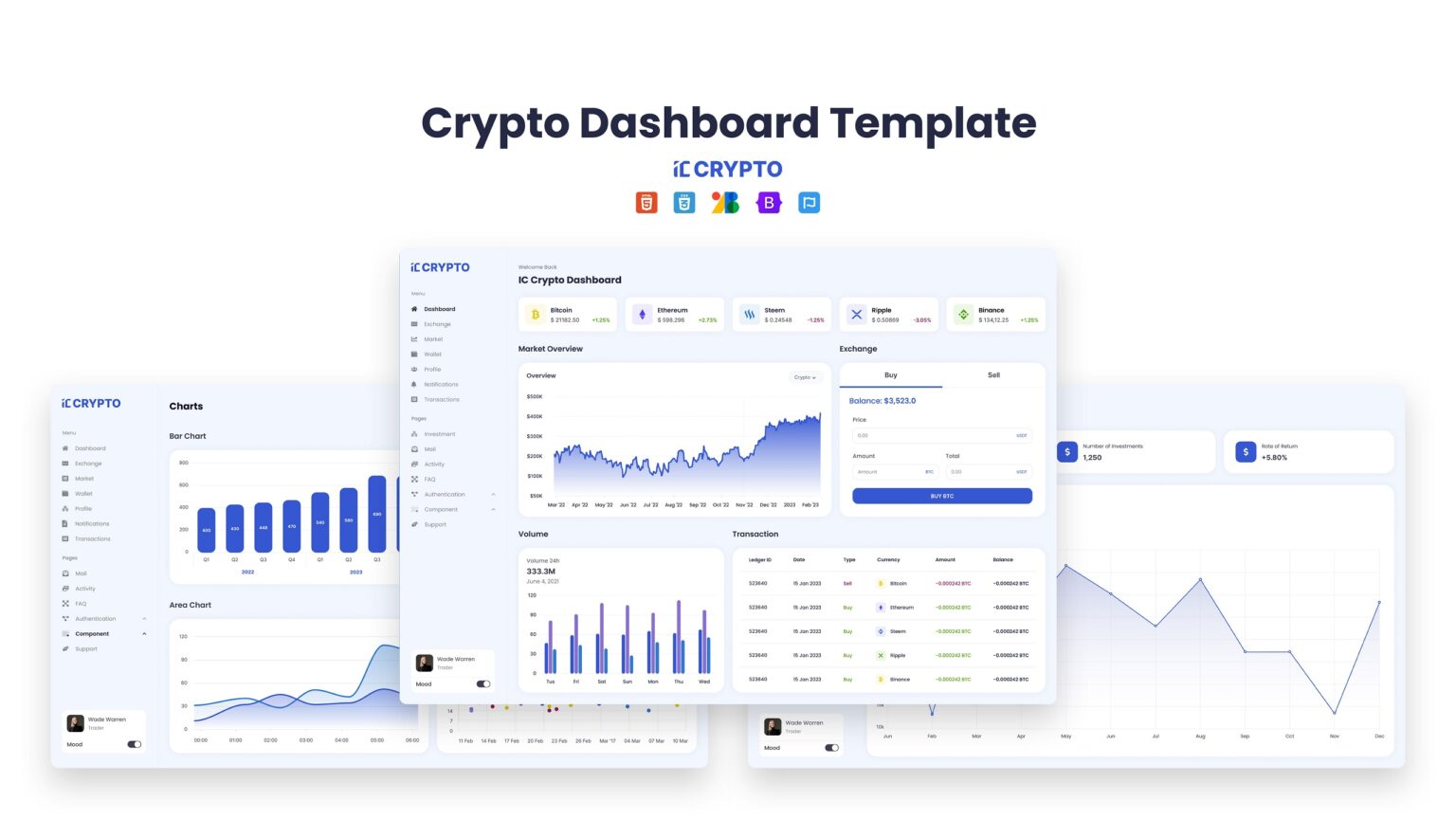 IC Crypto - Free Bootstrap Crypto Dashboard Template - DesignToCodes