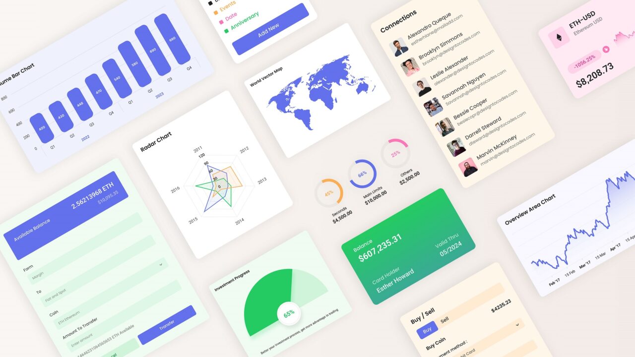 Fundrows – Free Bootstrap Crypto Dashboard Template - DesignToCodes