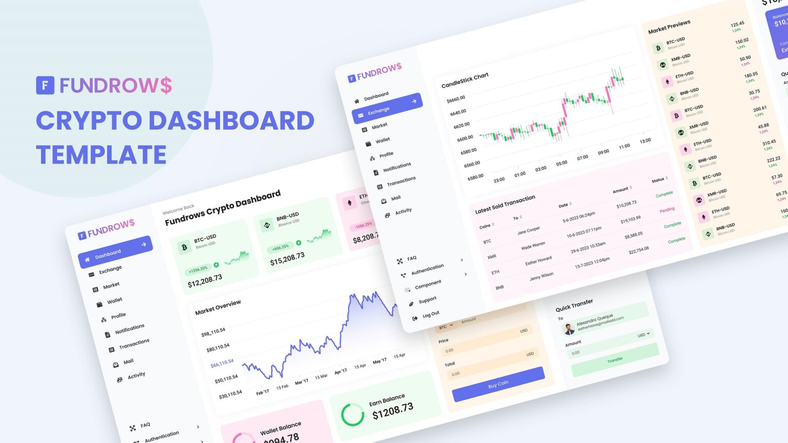 Fundrows – Free Bootstrap Crypto Dashboard Template - DesignToCodes
