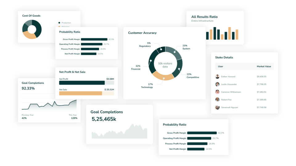 AiAnalyzer: Premium Tailwind Dashboard Template - DesignToCodes