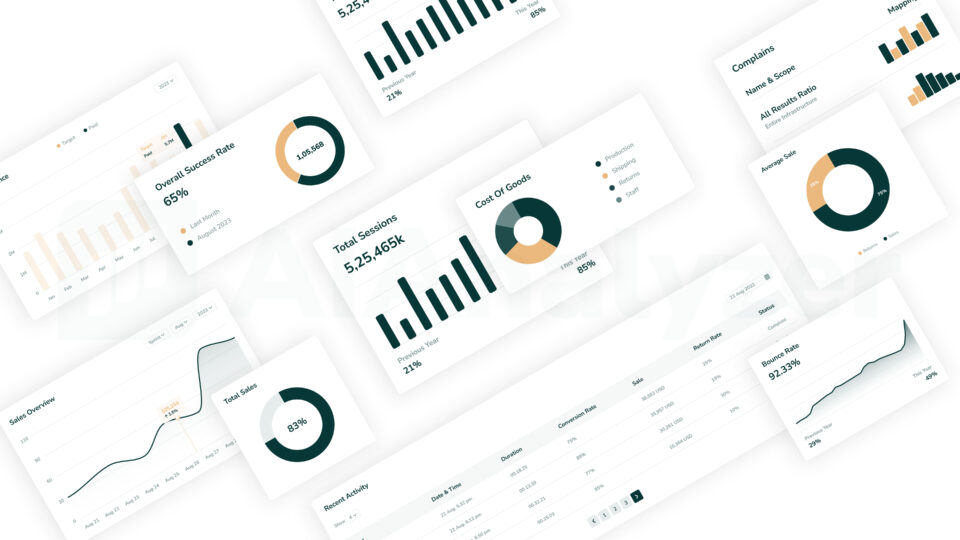 AiAnalyzer: Premium Tailwind Dashboard Template - DesignToCodes