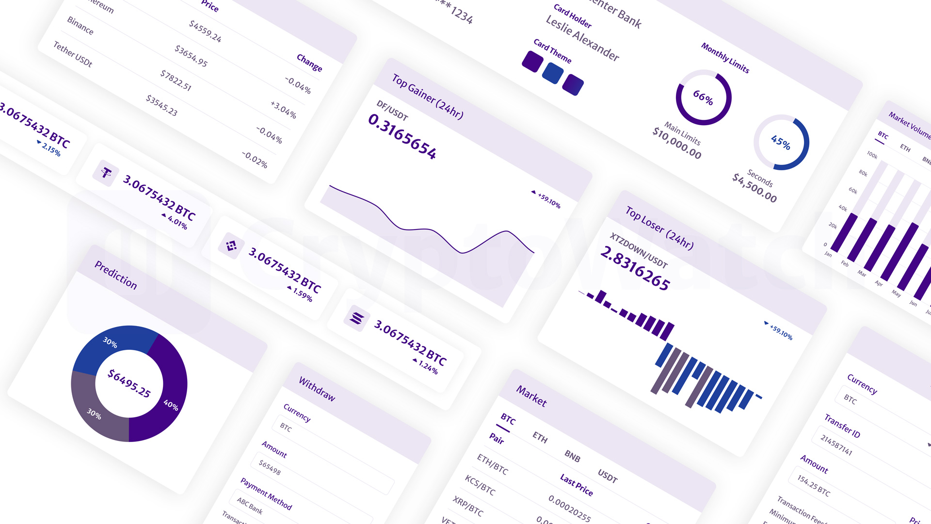 CryptoWatch - Premium Tailwind Crypto Dashboard Template - DesignToCodes
