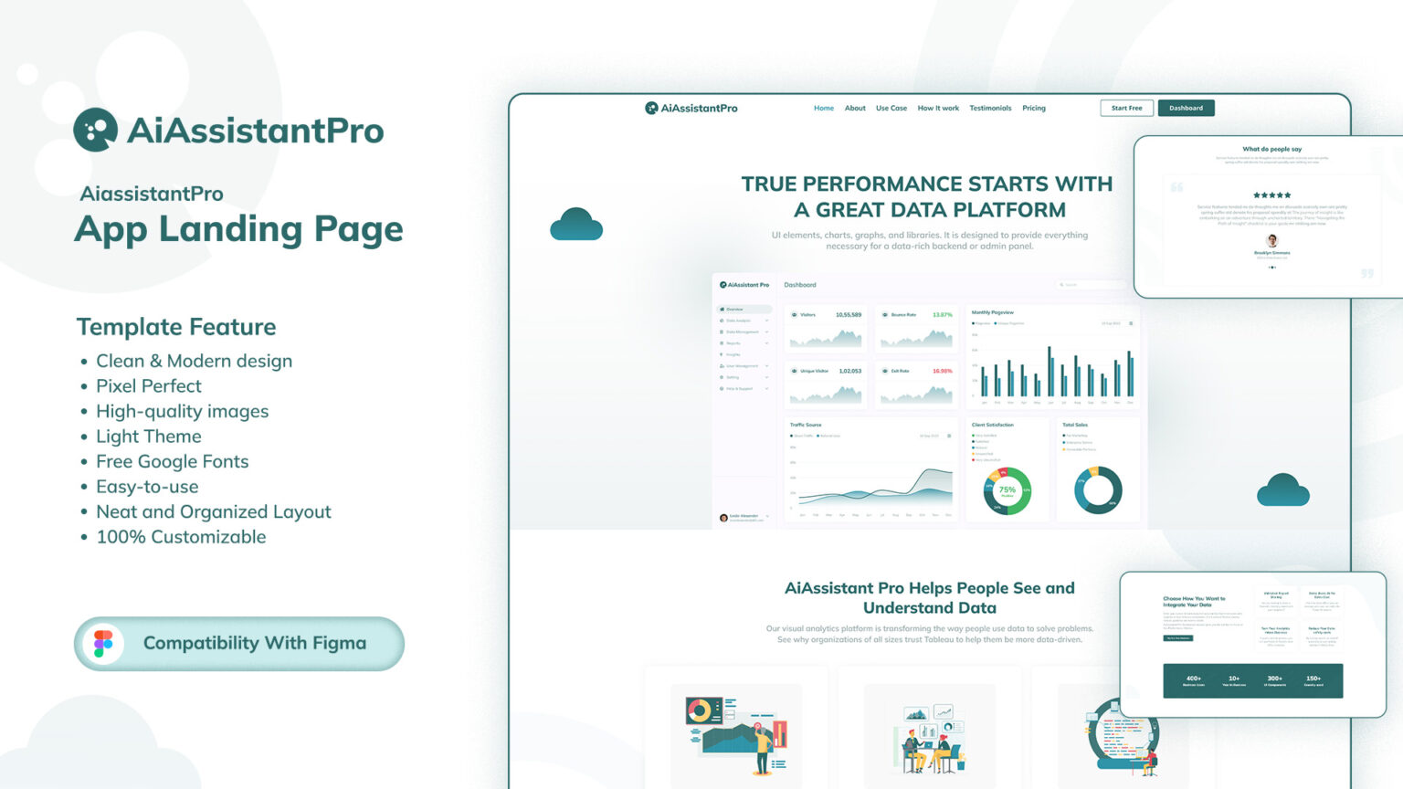 AiAssistantPro: Premium Figma File App Landing Page Template ...