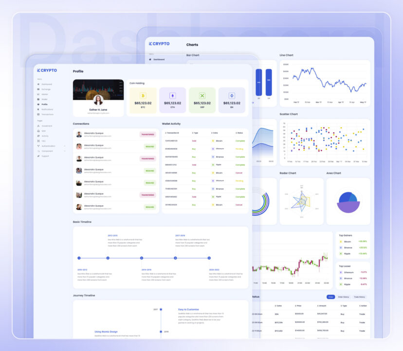ICCrypto: Free AI-Insights Figma Dashboard Template - DesignToCodes