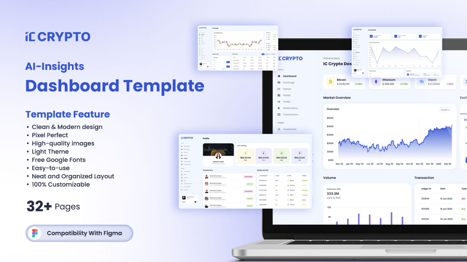 Best 5 Free Bootstrap Hero Template | Website Hero Section