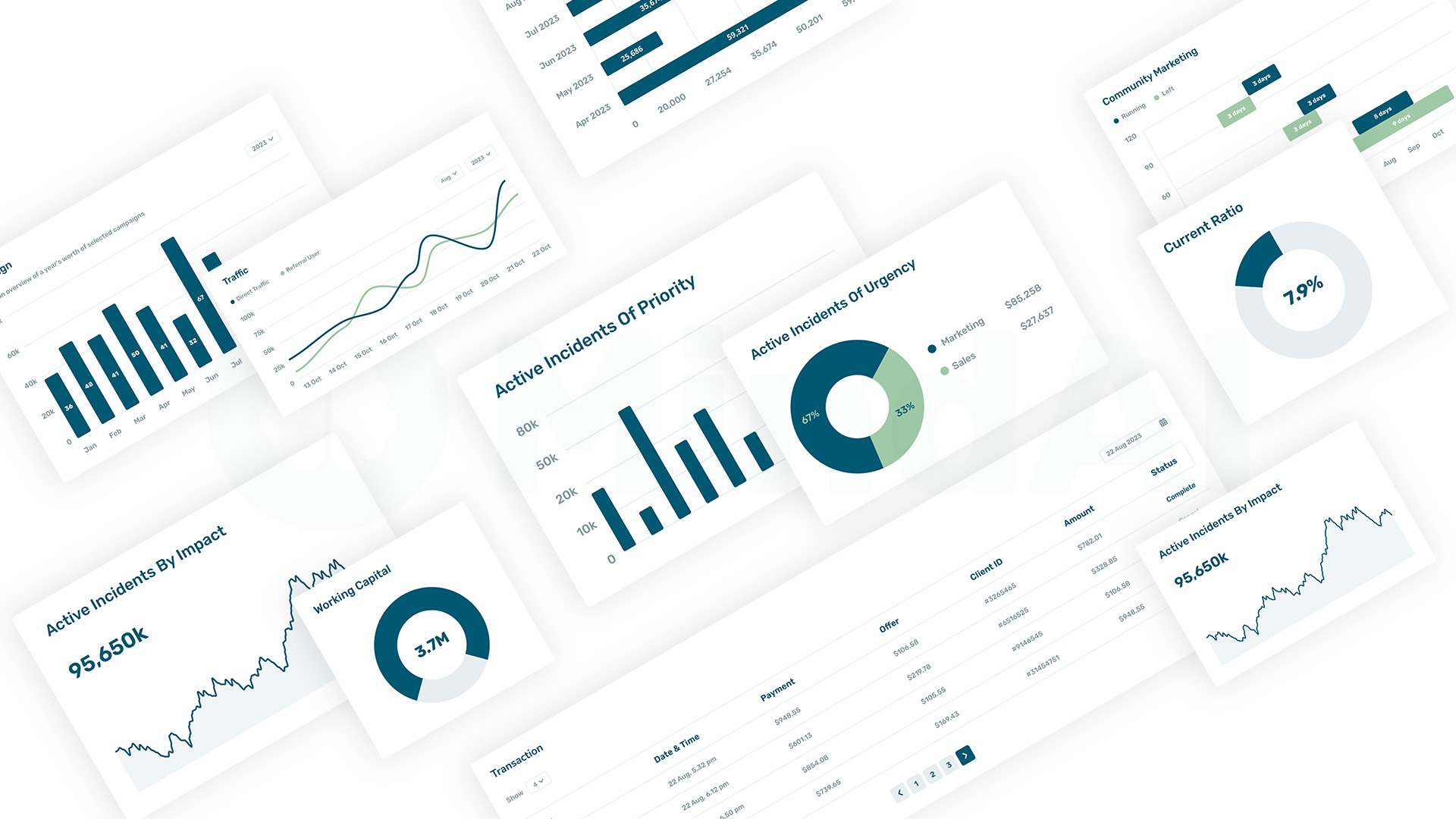 MindAI: Tailwind Health Monitoring Dashboard for Healthcare - DesignToCodes