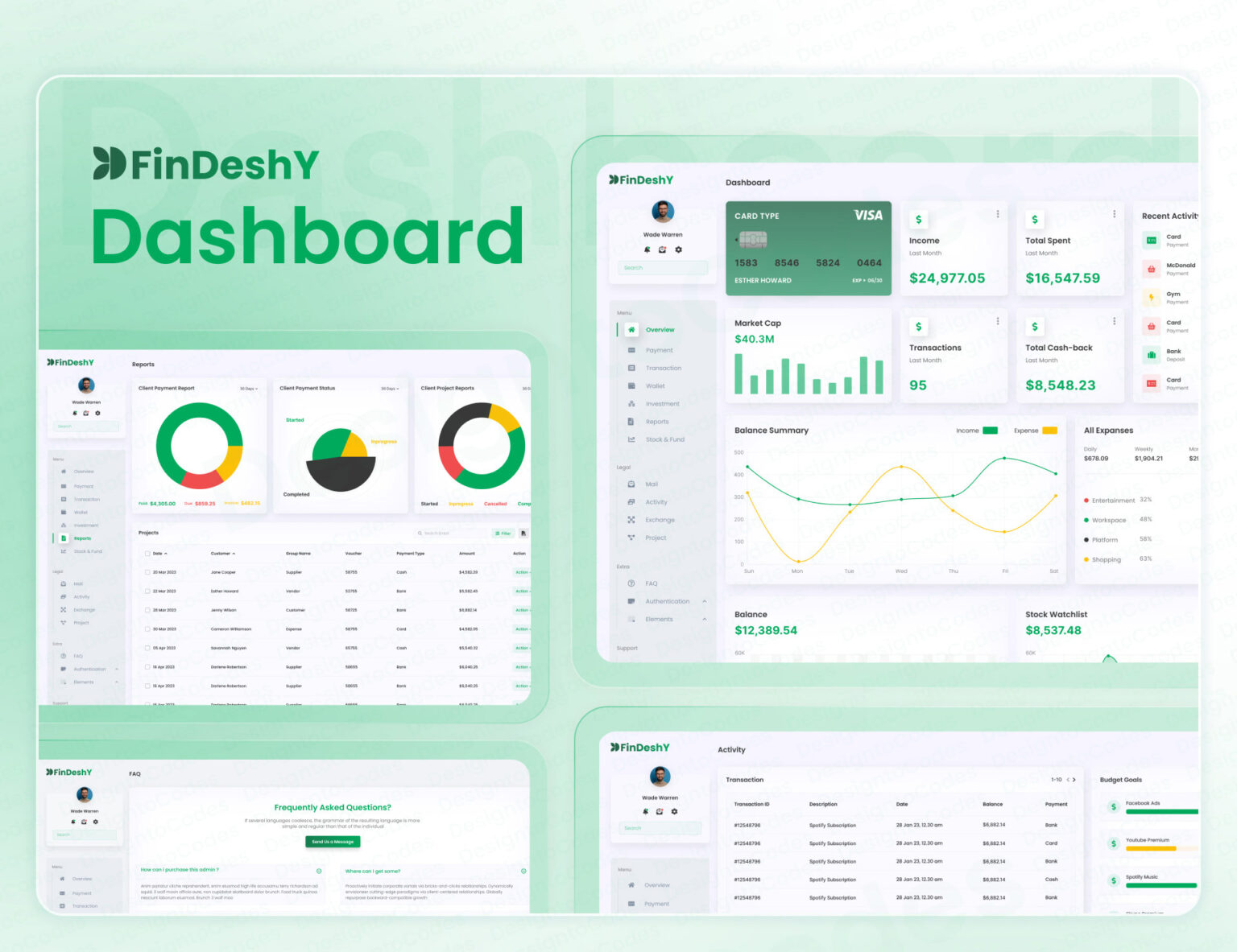FinDeshY Pro: Financial Dashboard Template in Figma - DesignToCodes