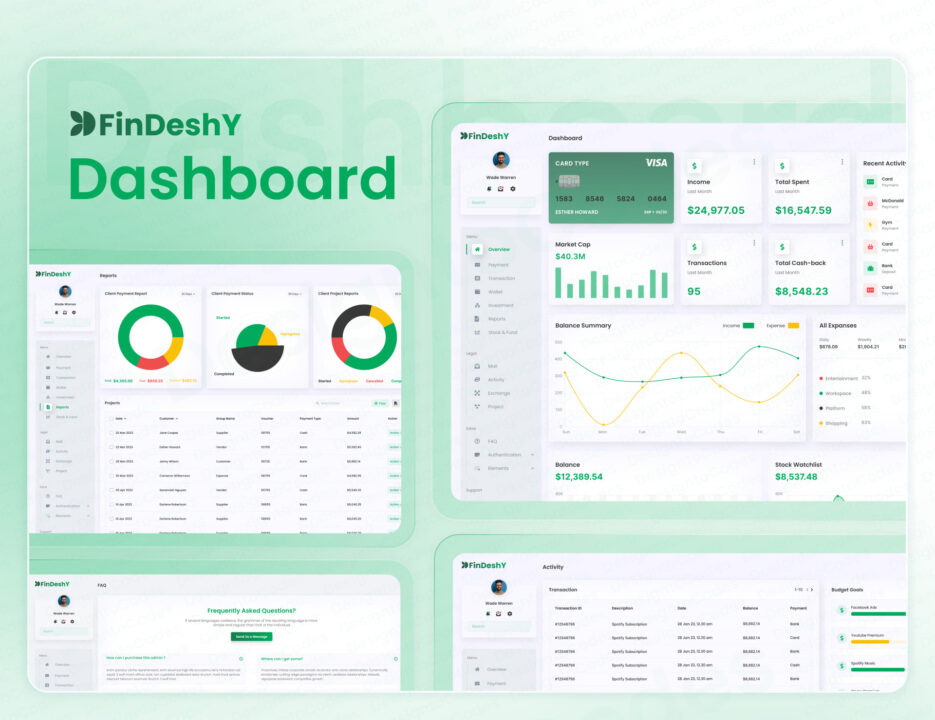 FinDeshY Pro: Financial Dashboard Template in Figma - DesignToCodes