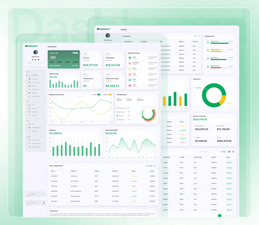 FinDeshY Pro: Financial Dashboard Template in Figma - DesignToCodes