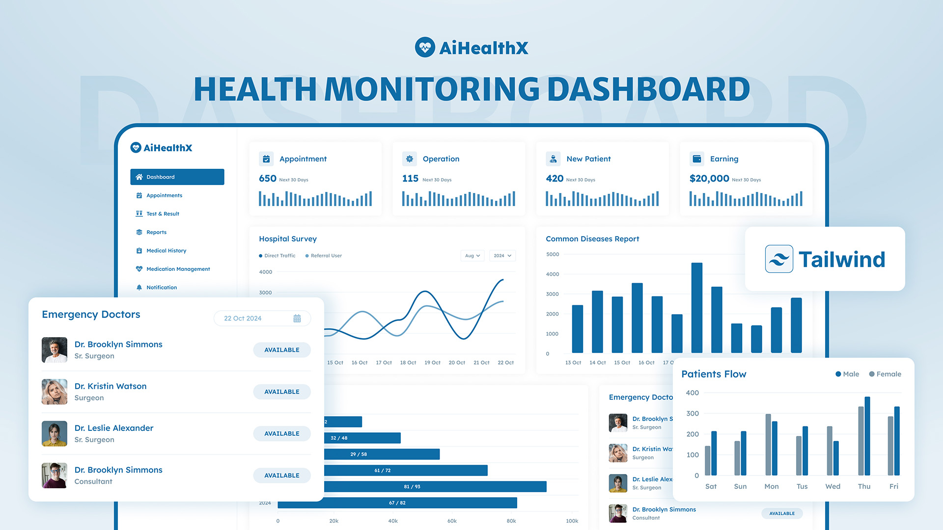 AiHealthX – Tailwind Health Monitoring Dashboard - DesignToCodes