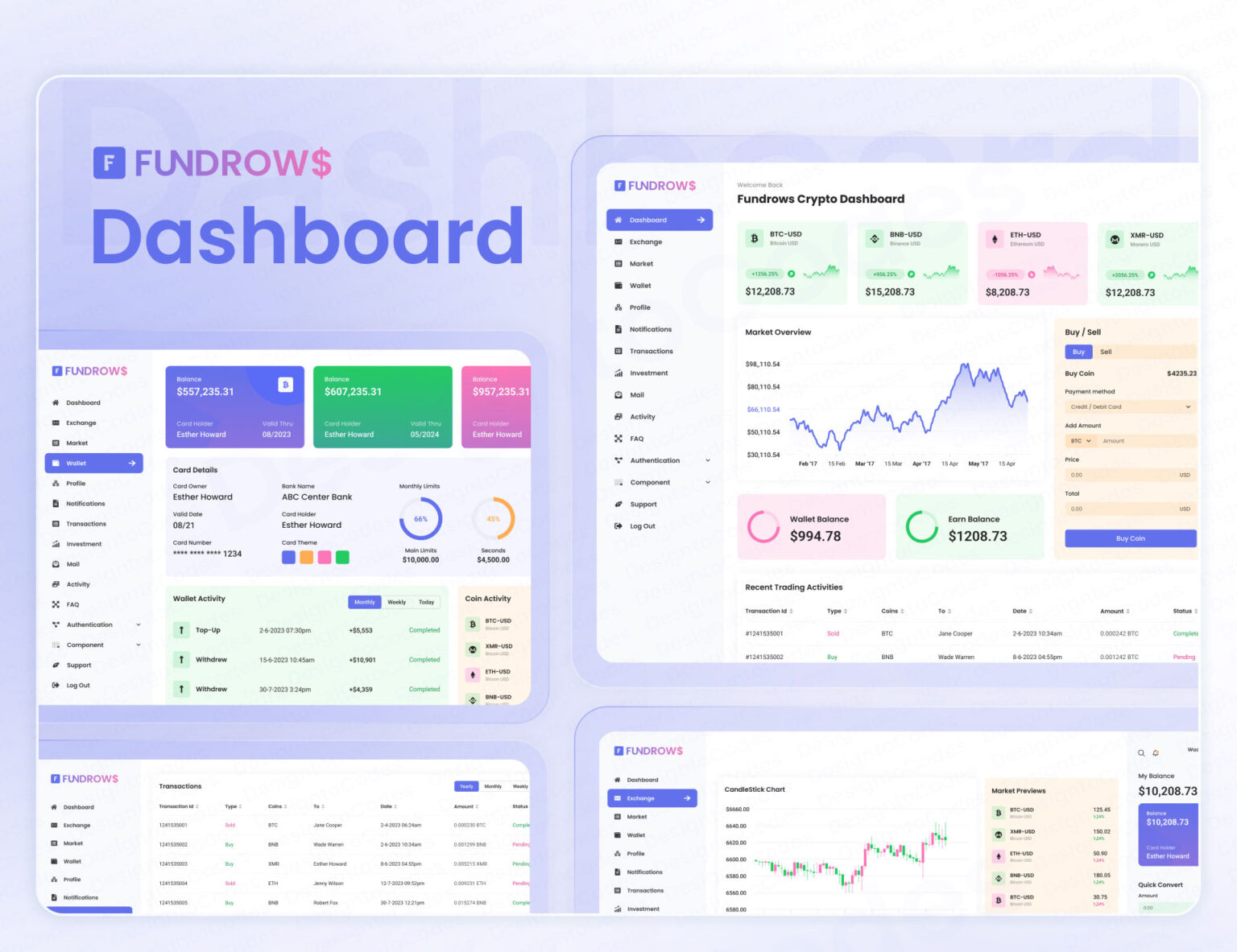 Fundrows – Free Figma Crypto Dashboard Template - DesignToCodes