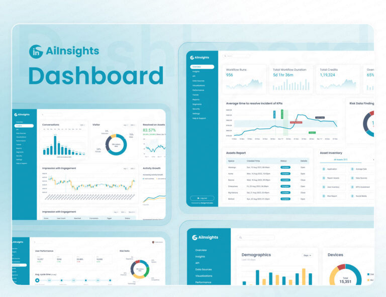 AiInsights – Premium Figma Data Insights Dashboard Template - DesignToCodes