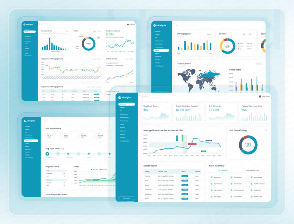 AiInsights – Premium Figma Data Insights Dashboard Template - DesignToCodes