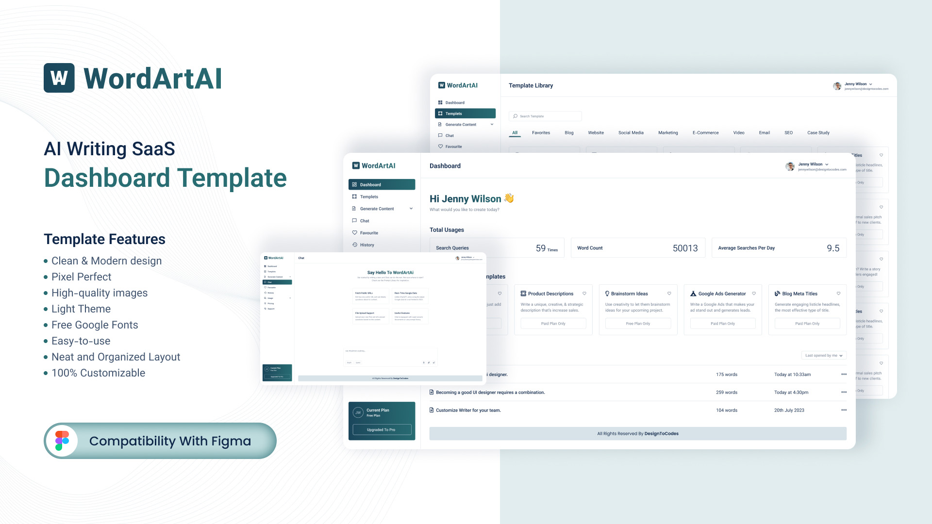 WordArtAI - Premium Figma AI Writing SaaS Dashboard Template - DesignToCodes