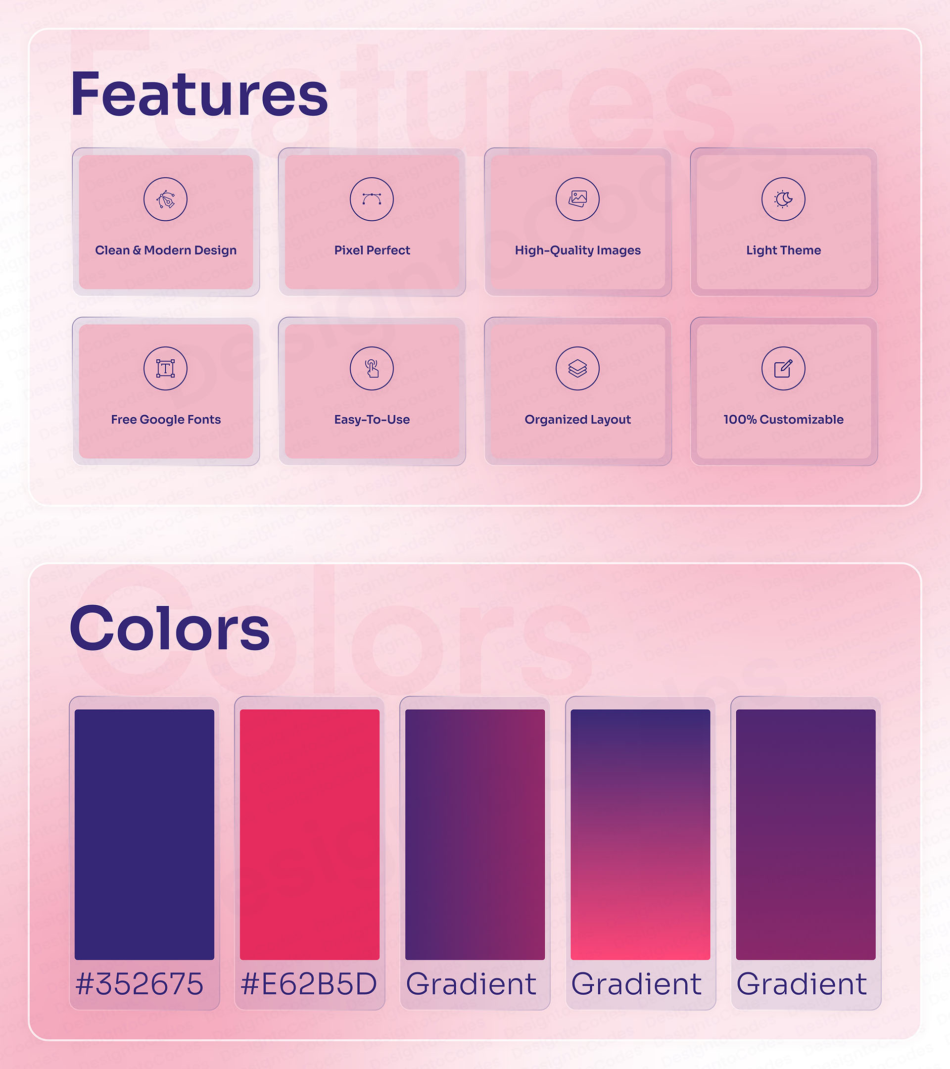 AIWriteCraft - Figma SaaS Dashboard Template for AI Writing - DesignToCodes