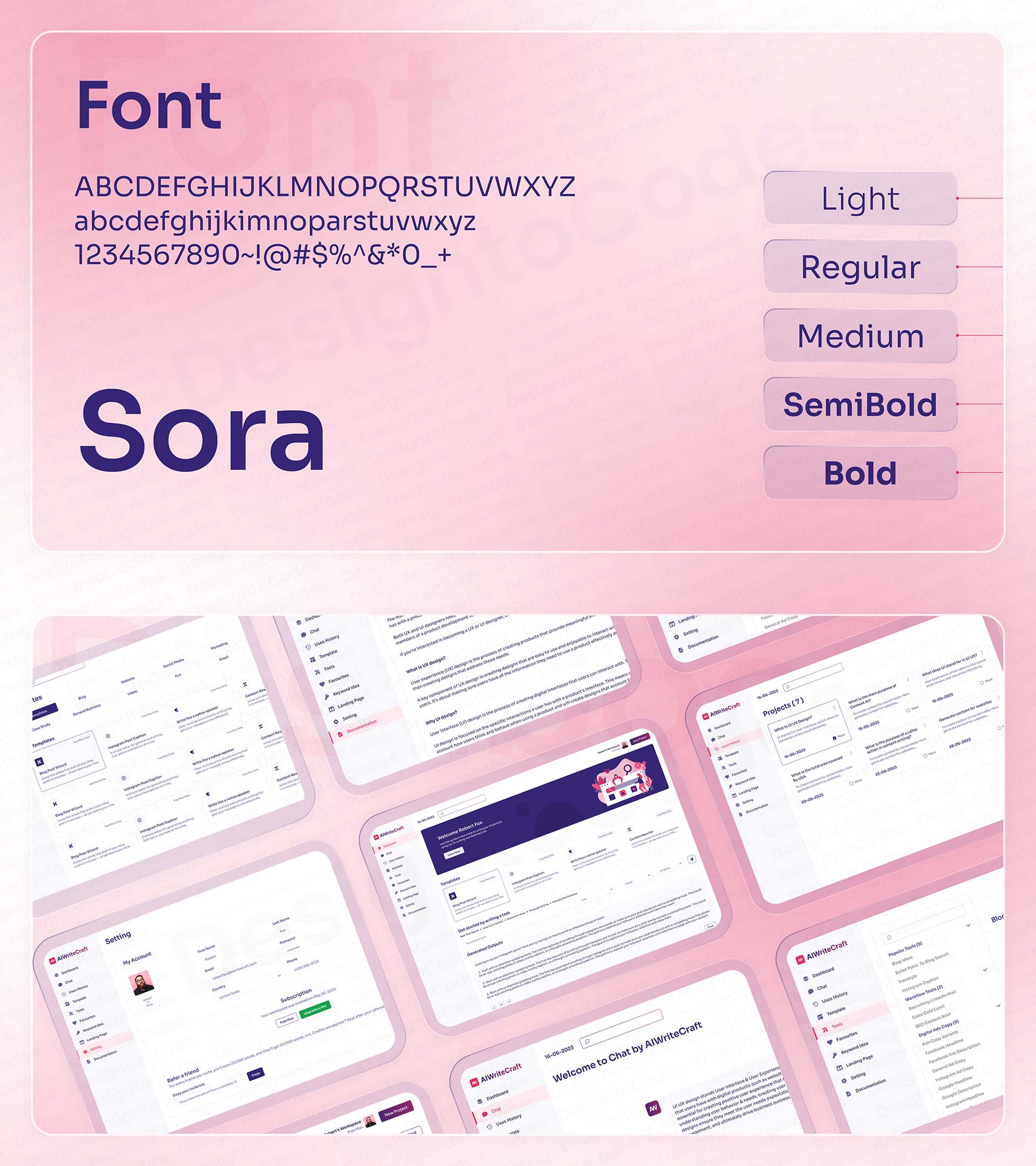 AIWriteCraft - Figma SaaS Dashboard Template for AI Writing - DesignToCodes