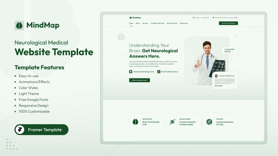 MindMap: Neurological Medical One-Page Framer Template - DesignToCodes