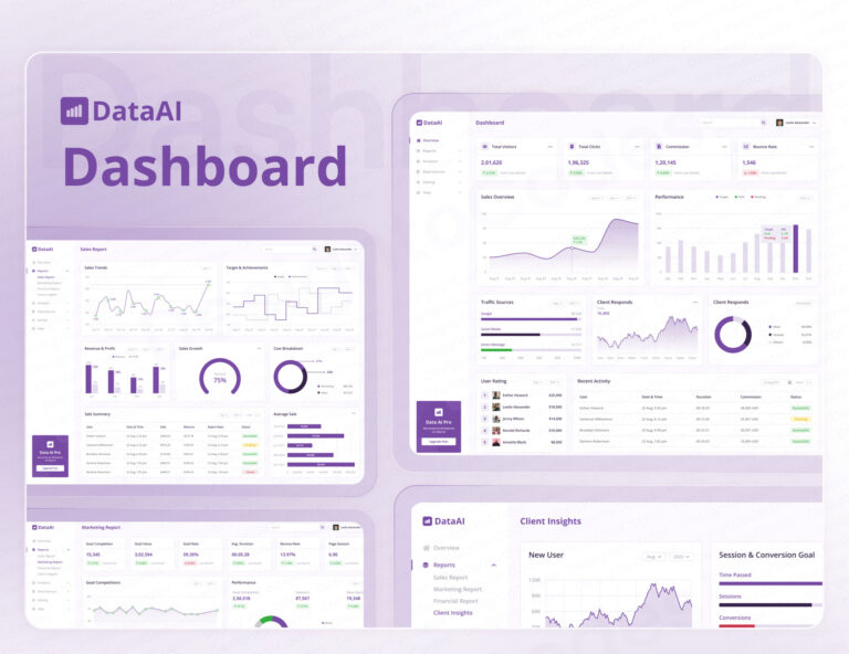 DataAI - Free Figma Data Analytics Dashboard Template - DesignToCodes