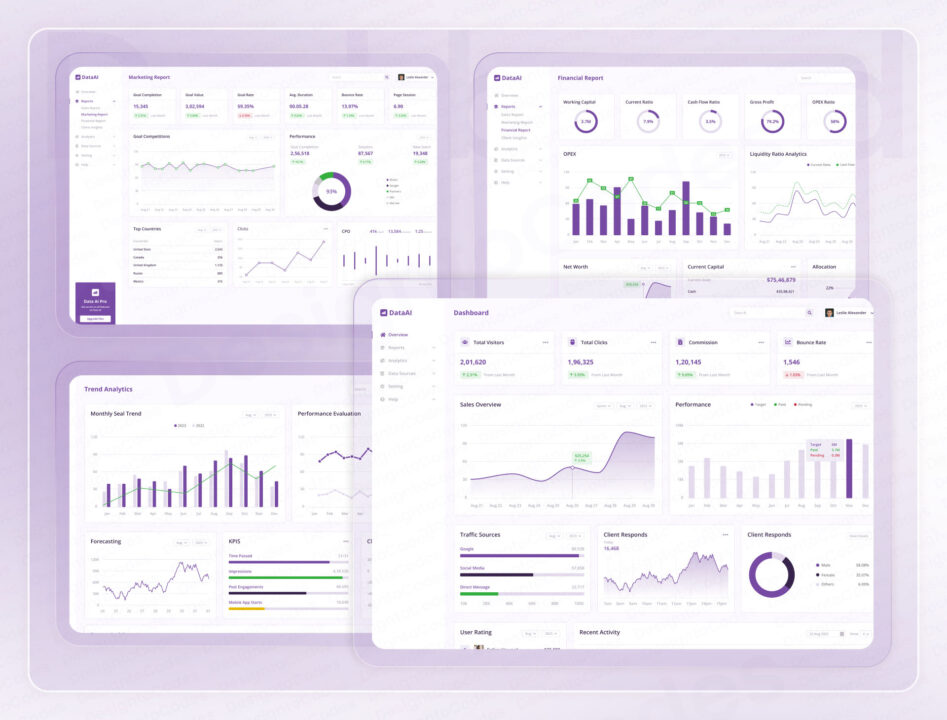 DataAI - Free Figma Data Analytics Dashboard Template - DesignToCodes