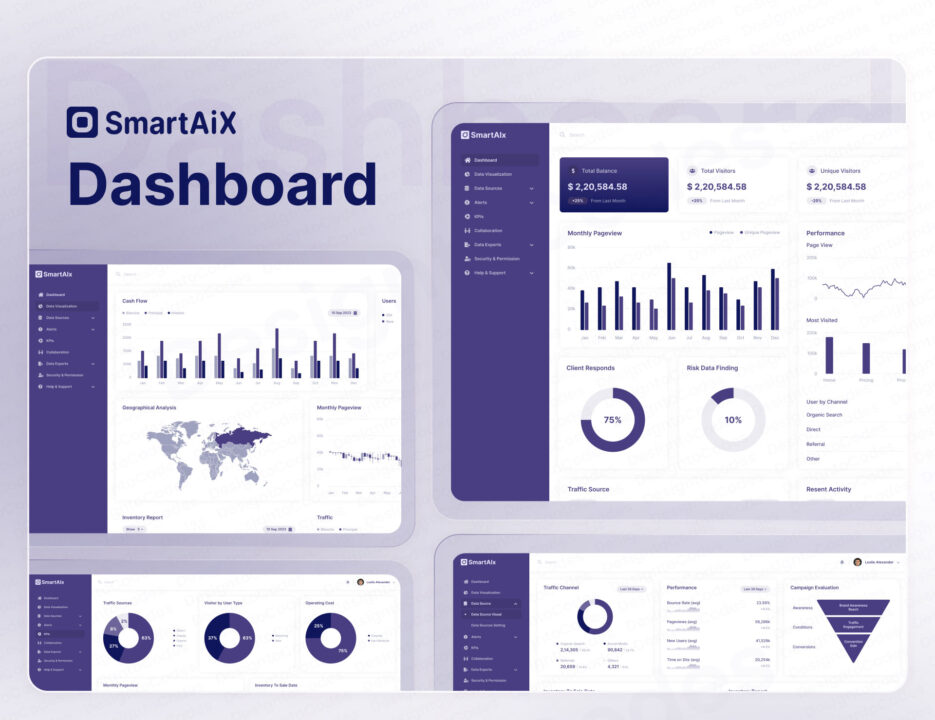 SmartAiX - Data Analytics Dashboard Figma Template - DesignToCodes
