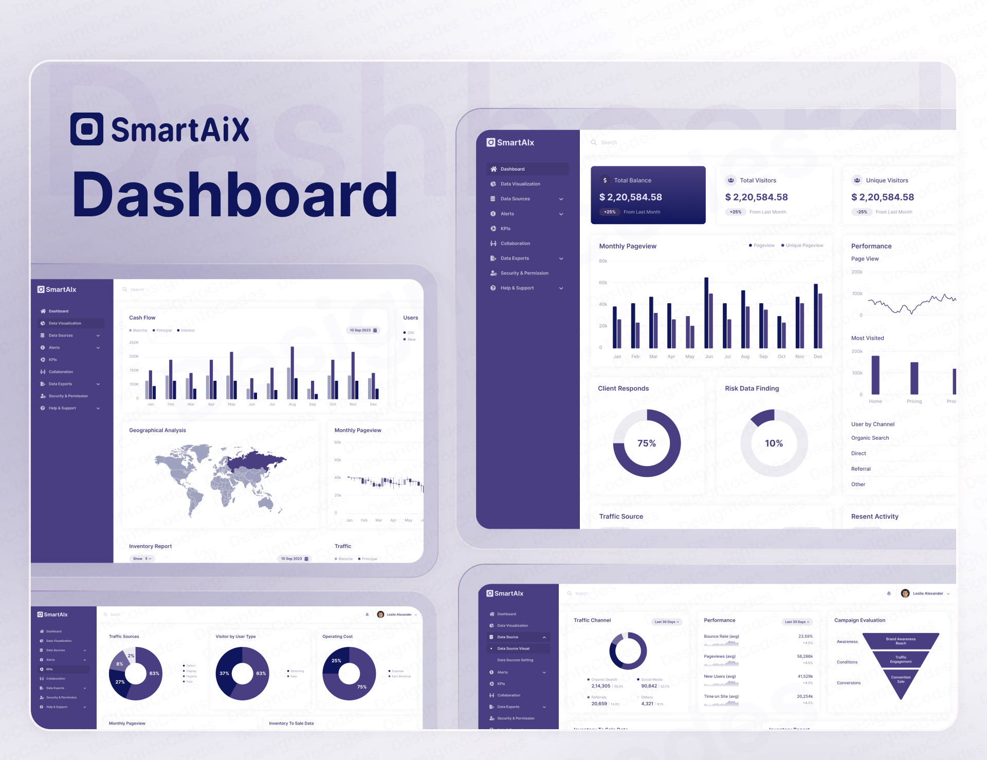 SmartAiX - Data Analytics Dashboard Figma Template - DesignToCodes