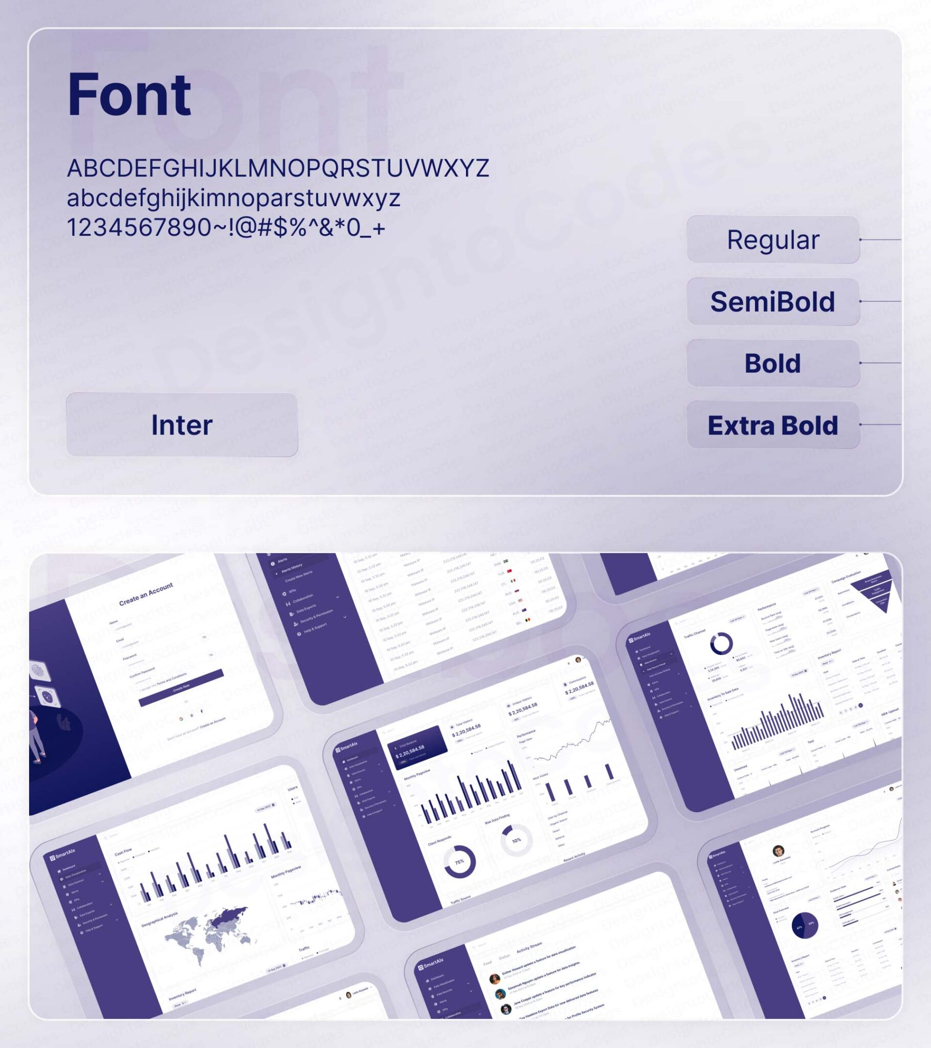 SmartAiX - Data Analytics Dashboard Figma Template - DesignToCodes