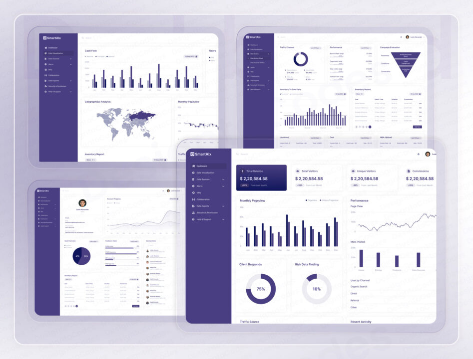 SmartAiX - Data Analytics Dashboard Figma Template - DesignToCodes