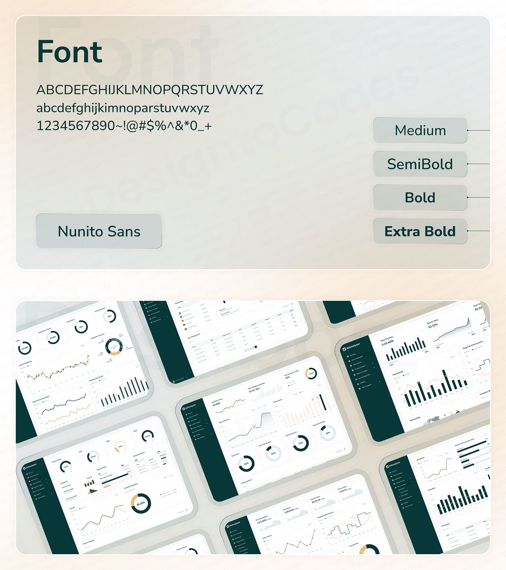 AiAnalyzer - Analytics Dashboard Figma Template for Data Insights ...