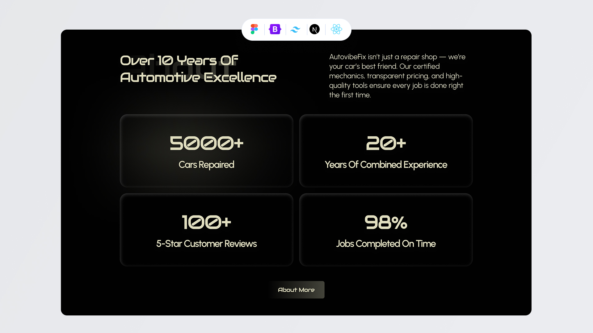 About Section Figma Style 112 - DesignToCodes