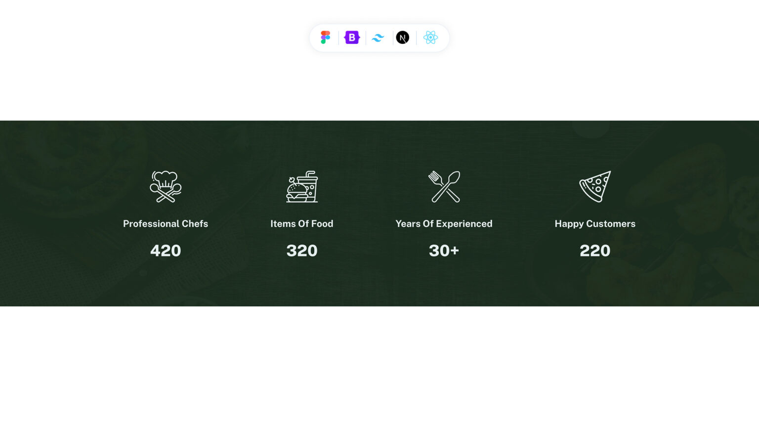 Counter Section Figma Style 5 - DesignToCodes