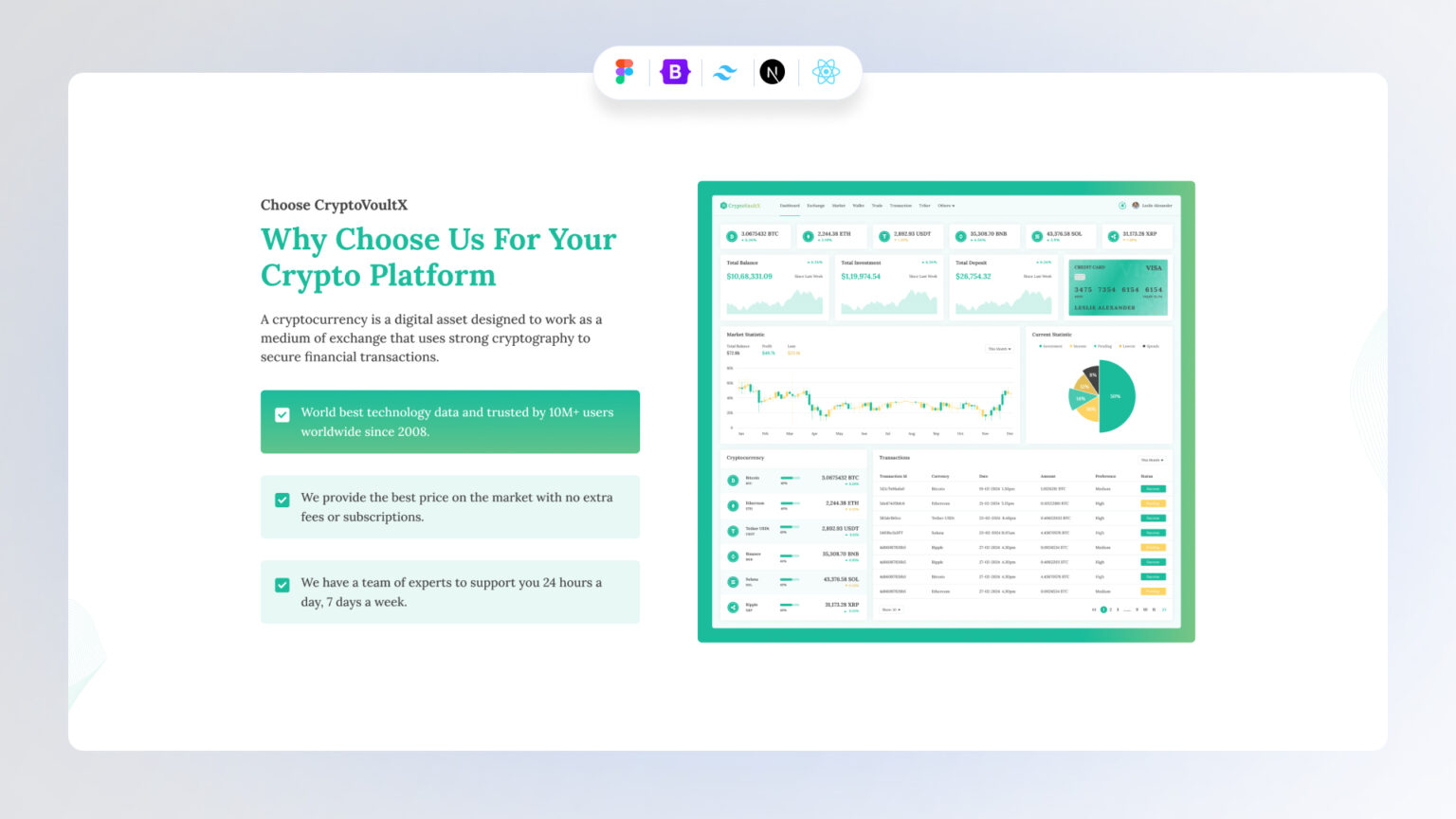 Why Choose Us Section Figma Style 11 - DesignToCodes
